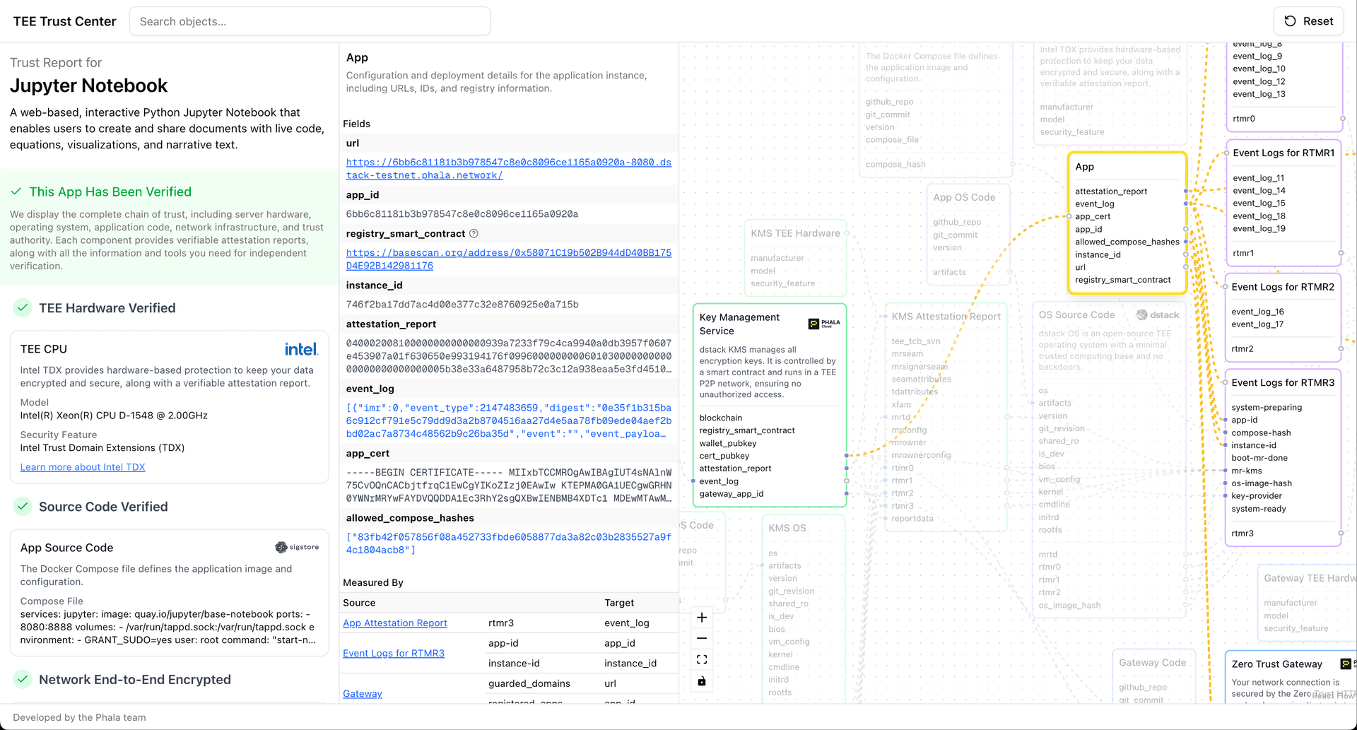 dstack - Open Source Confidential Computing